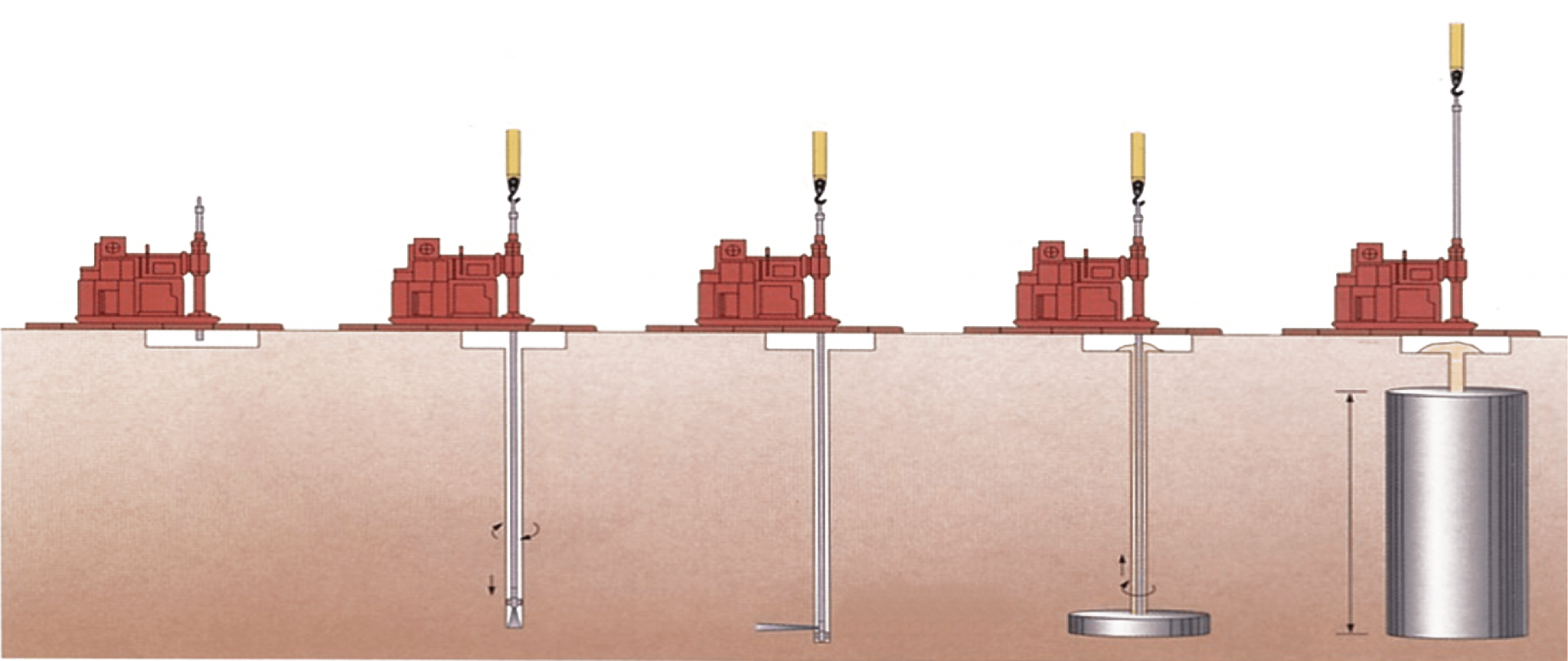 JET GROUTING (Công nghệ cọc vữa) – CÔNG TY CỔ PHẦN LIÊN KẾT CÔNG NGHỆ ...